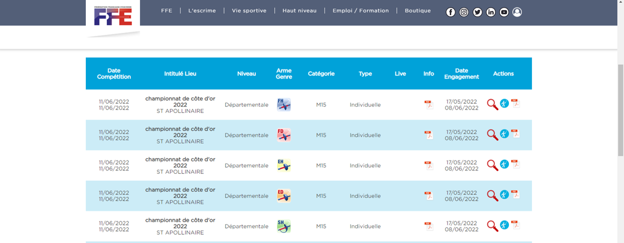 Trucs & Astuces | Comité Régional d'Escrime de Bourgogne Franche-Comté